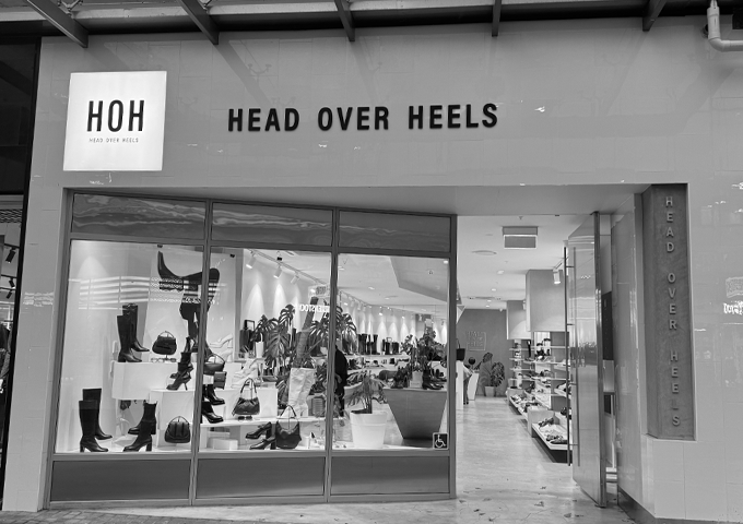 Introducing our new logo– Head Over Heels NZ